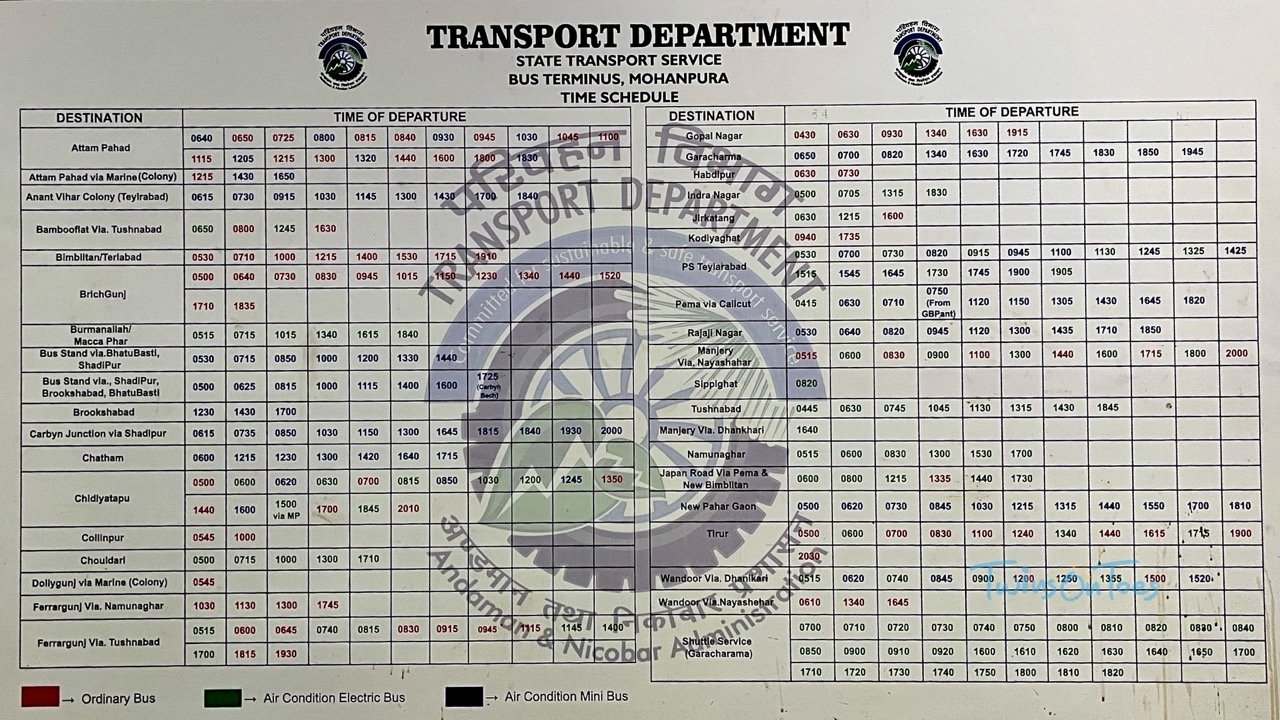 Transportation In Andaman: An In-depth Guide